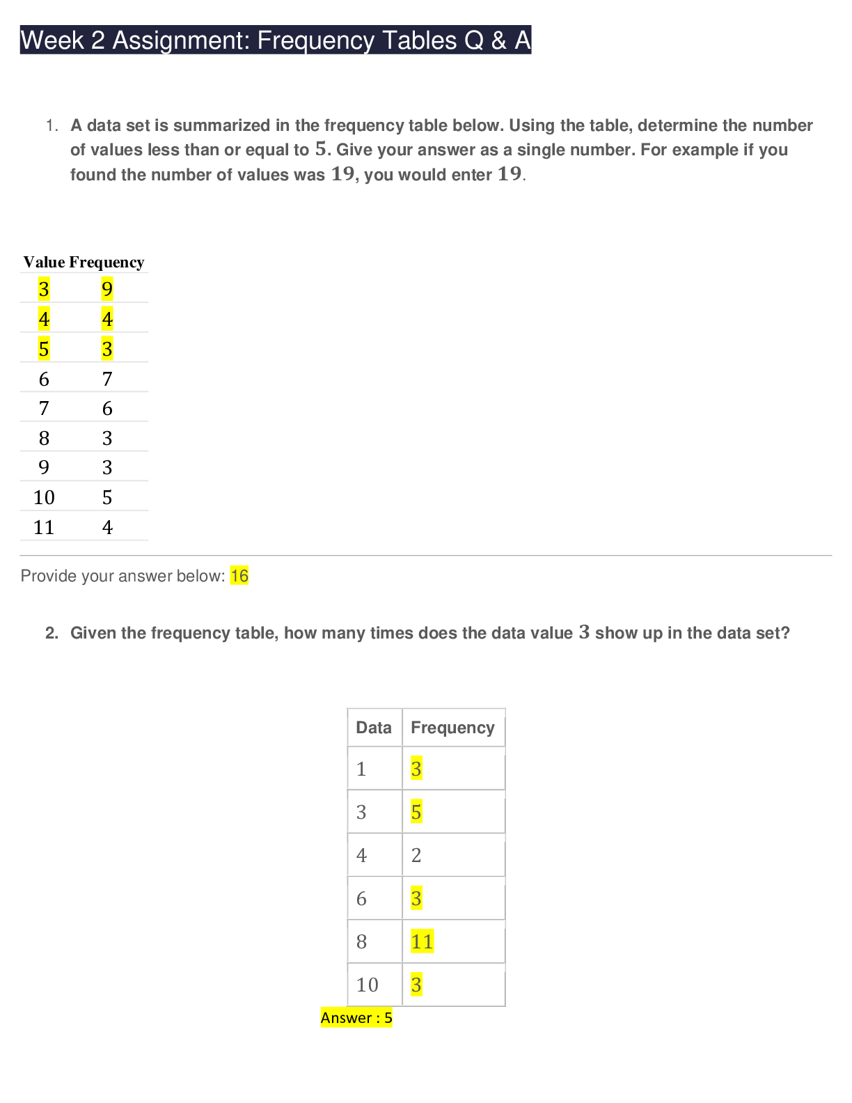 MATH 225N Week 2 Assignment, Frequency Tables Questions and Answers ...